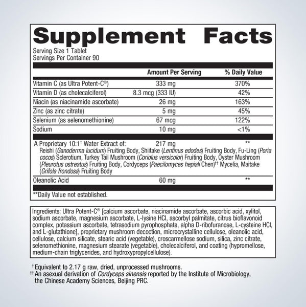 Metagenics ImmuCore #90 – Integrative Wellness Centers